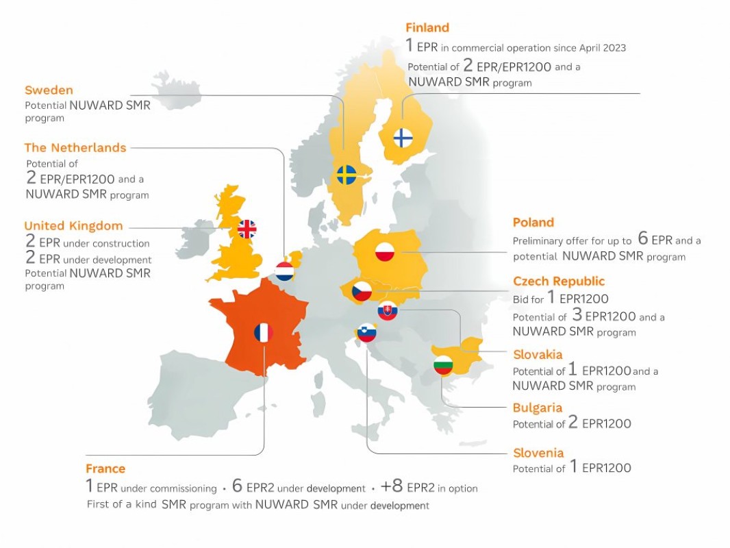Our ambition for nuclear energy in Czechia